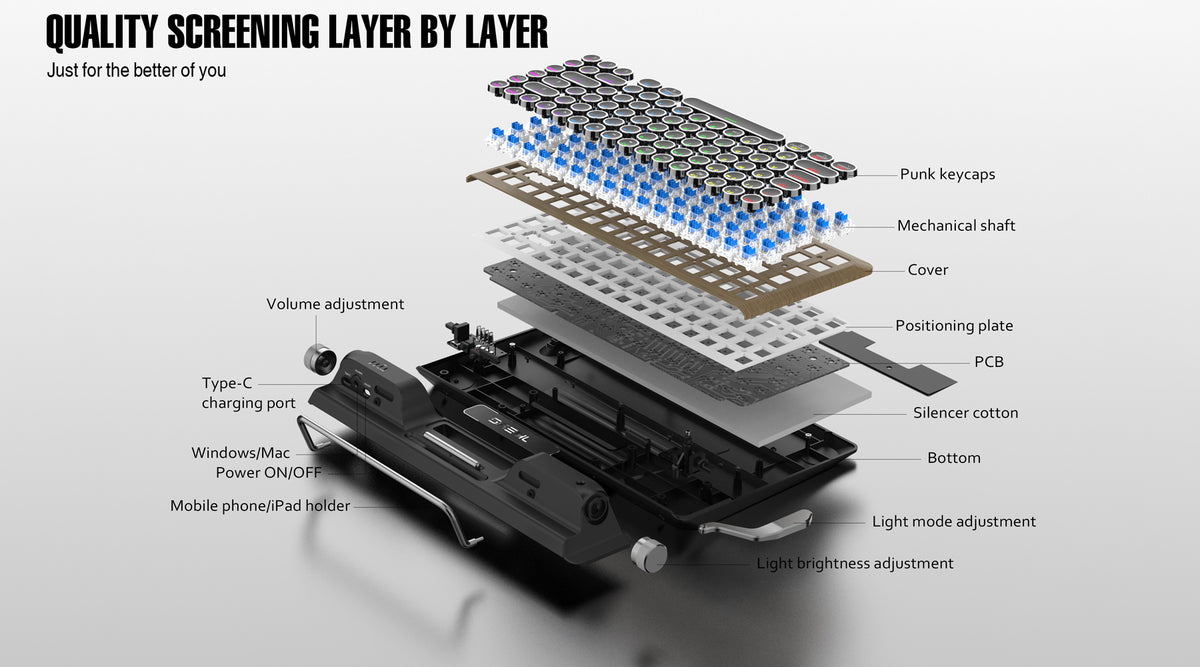 TW1868 Retro Typewriter Keyboard